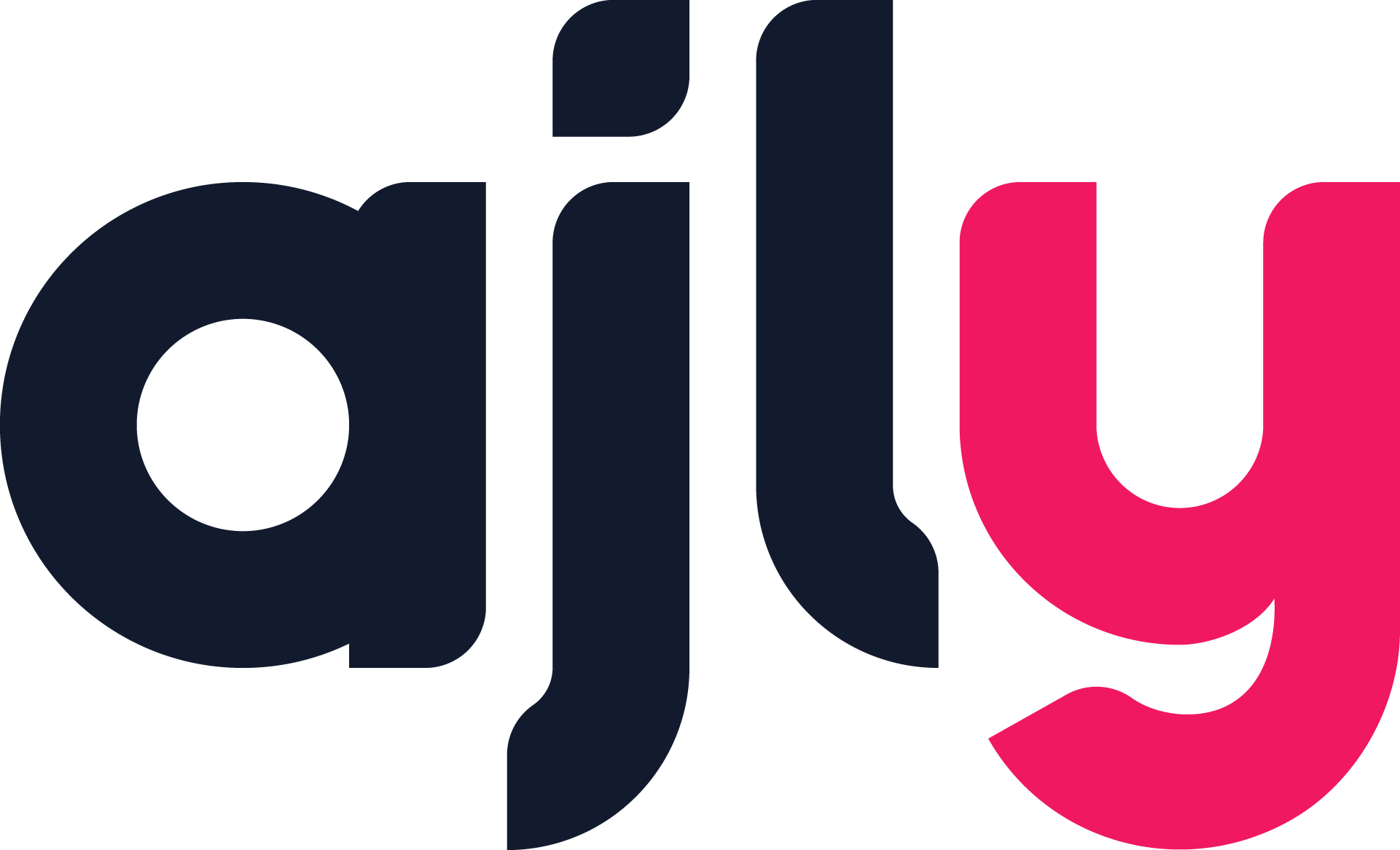 Ajly Platform - Үнэмлэмжээ өсгө